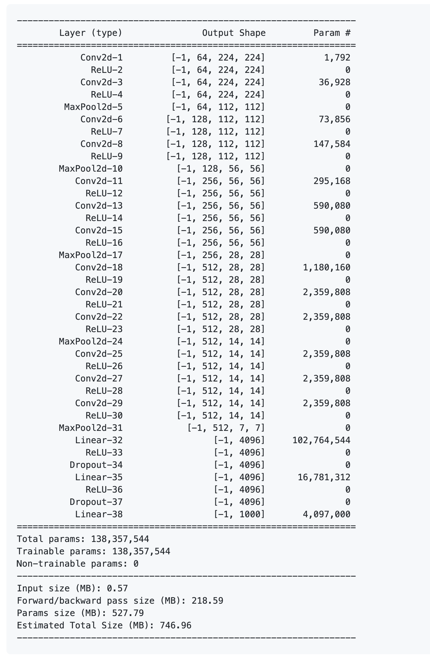Create a standalone python execution viewer like livepython · Issue #52913 · pytorch/pytorch ...