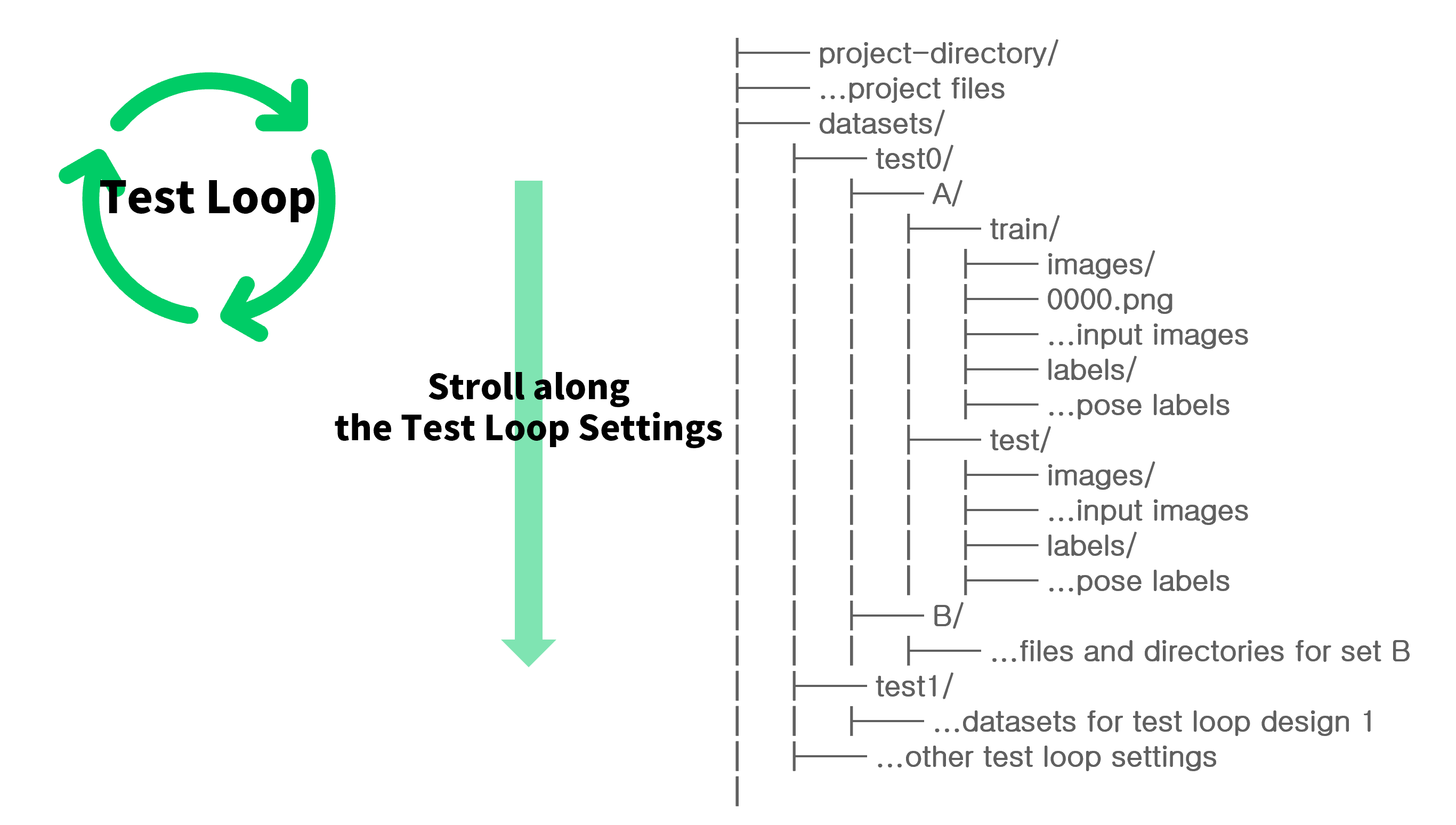 GitHub - bigbreadguy/pose-estimator-test-loop: pytorch implementation ...