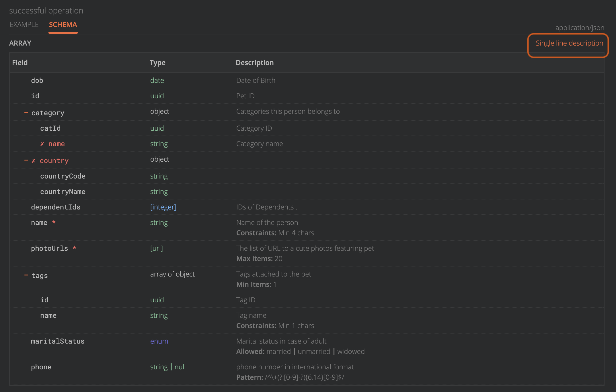Wordwrap Issues · Issue 760 · Rapi Docrapidoc · Github 6712