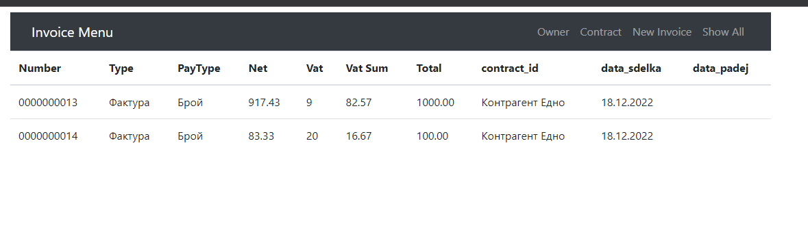 GitHub - borko81/django_checkin_system: System for check in/out