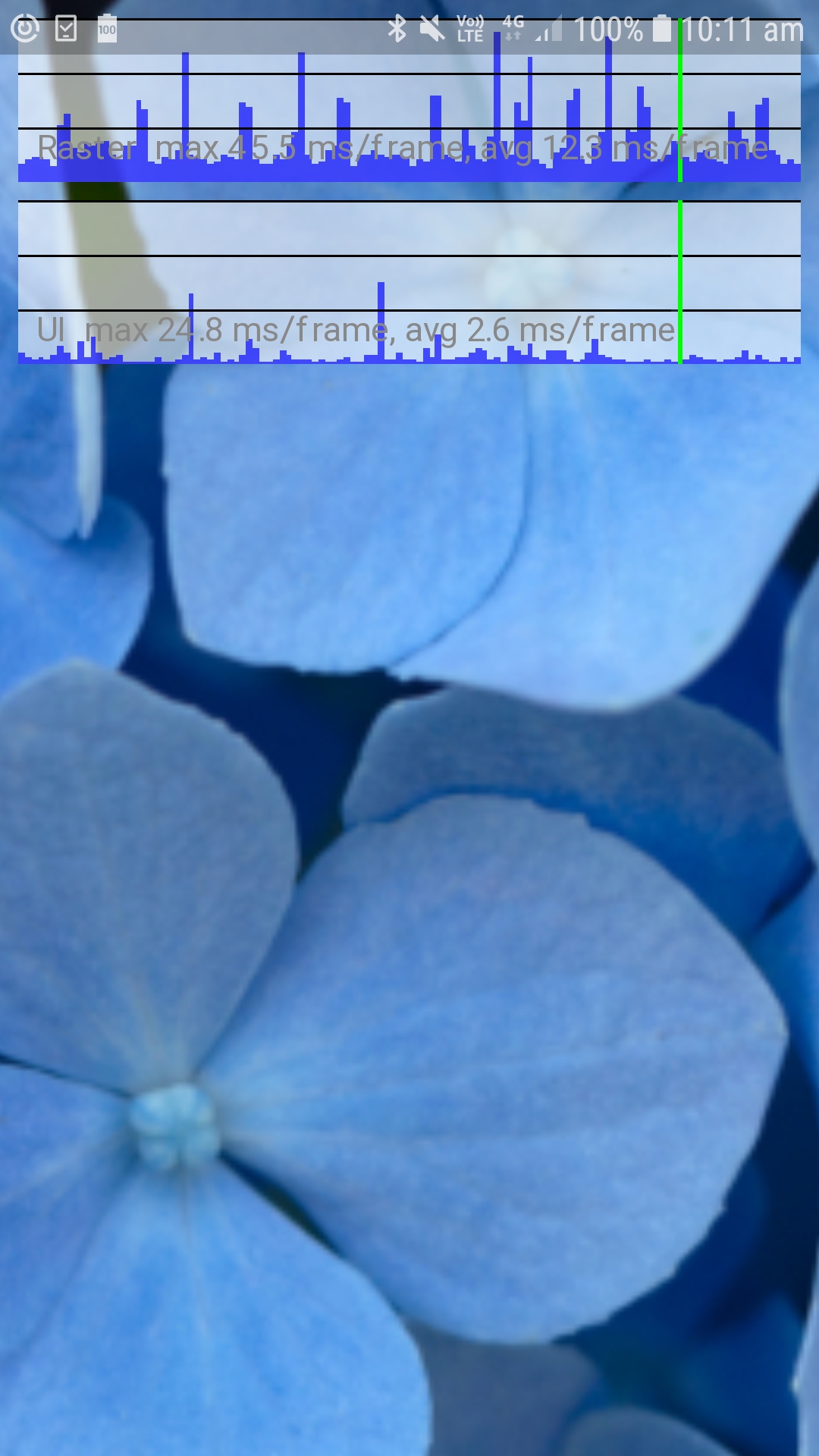 Zooming performance issue on Raster thread · Issue #73185 · flutter/flutter · GitHub