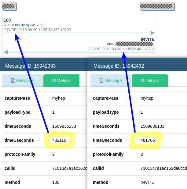 Call Flow order problem caused by the same timestamps · Issue #366 · sipcapture/homer · GitHub