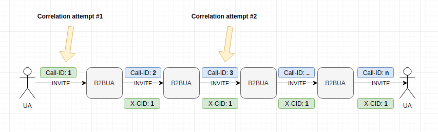 How do mappings work? · Issue #278 · sipcapture/homer-app · GitHub