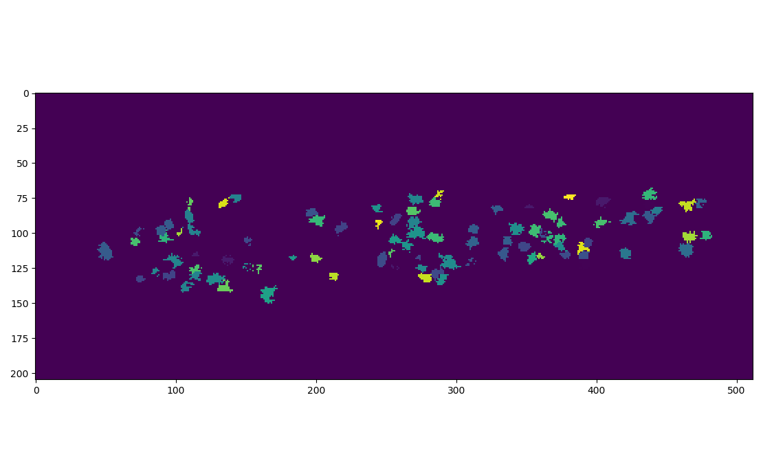 ROIs manually labelled not plotting when removing overlapping pixels · Issue #315 · MouseLand ...