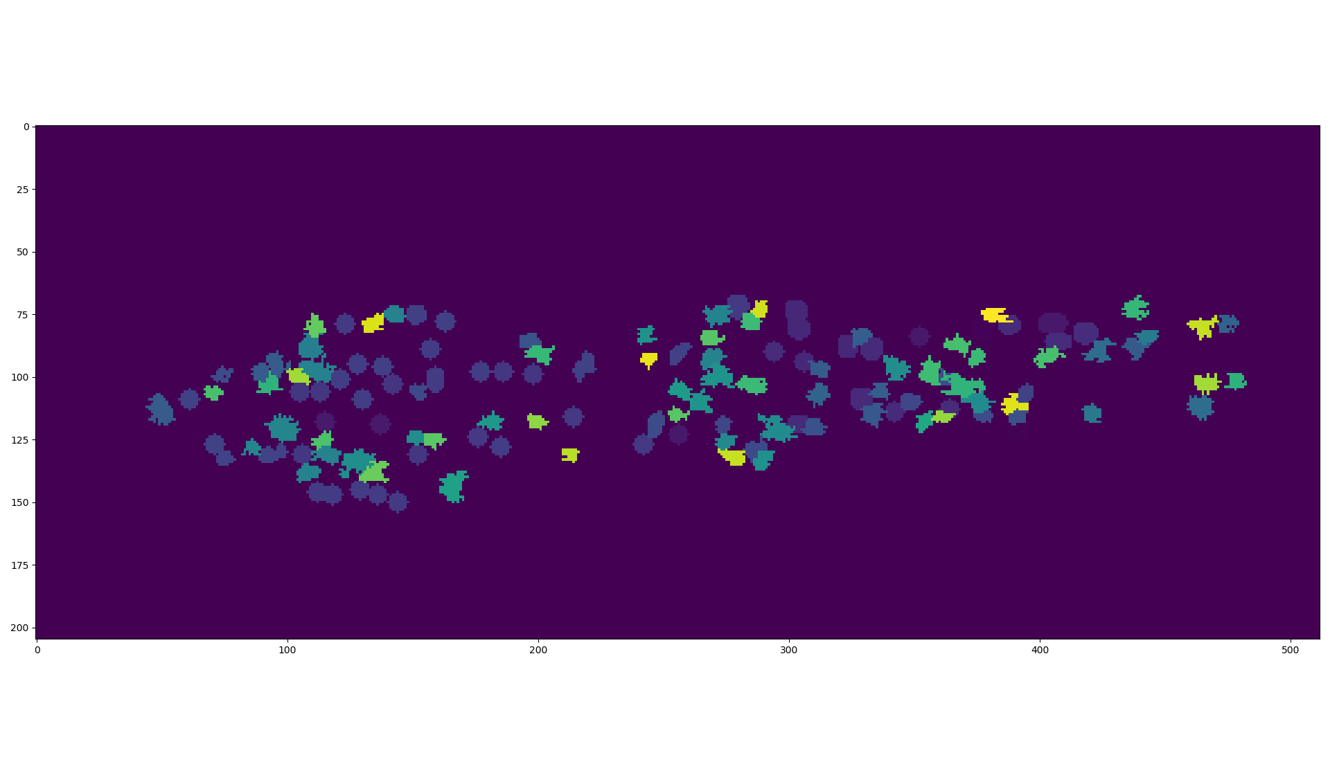 ROIs manually labelled not plotting when removing overlapping pixels · Issue #315 · MouseLand ...