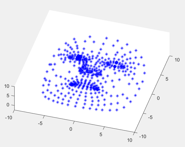 Canonical Face Model · Issue #3790 · google-ai-edge/mediapipe · GitHub