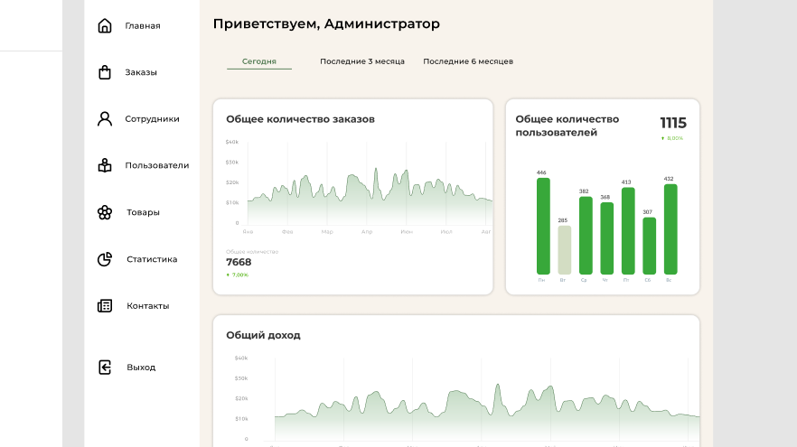 GitHub - MalikImansaparov/Greenwich_admin_panel: Greenwich - административный панель для ...