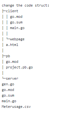GitHub - JohnOMDev/gRPC-Mit-GO
