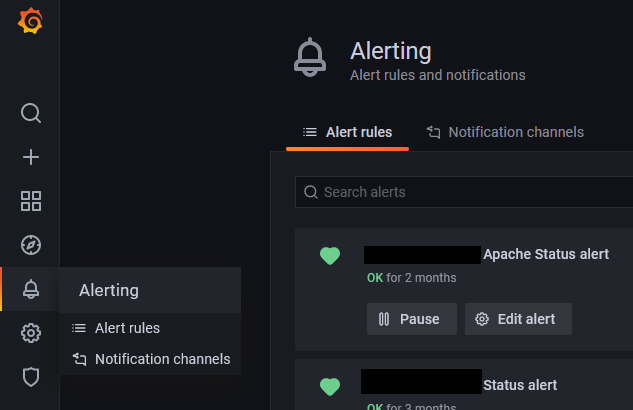 State Timeline Missing Alerts Tab · Issue 36480 · Grafana Grafana · Github