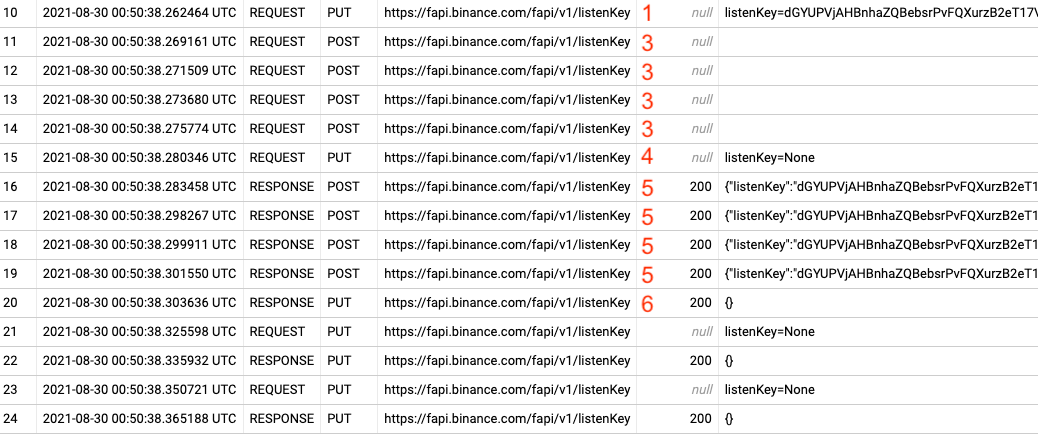 Binance `watch_orders()`: listenKey is `None` · Issue #9856 · ccxt/ccxt · GitHub
