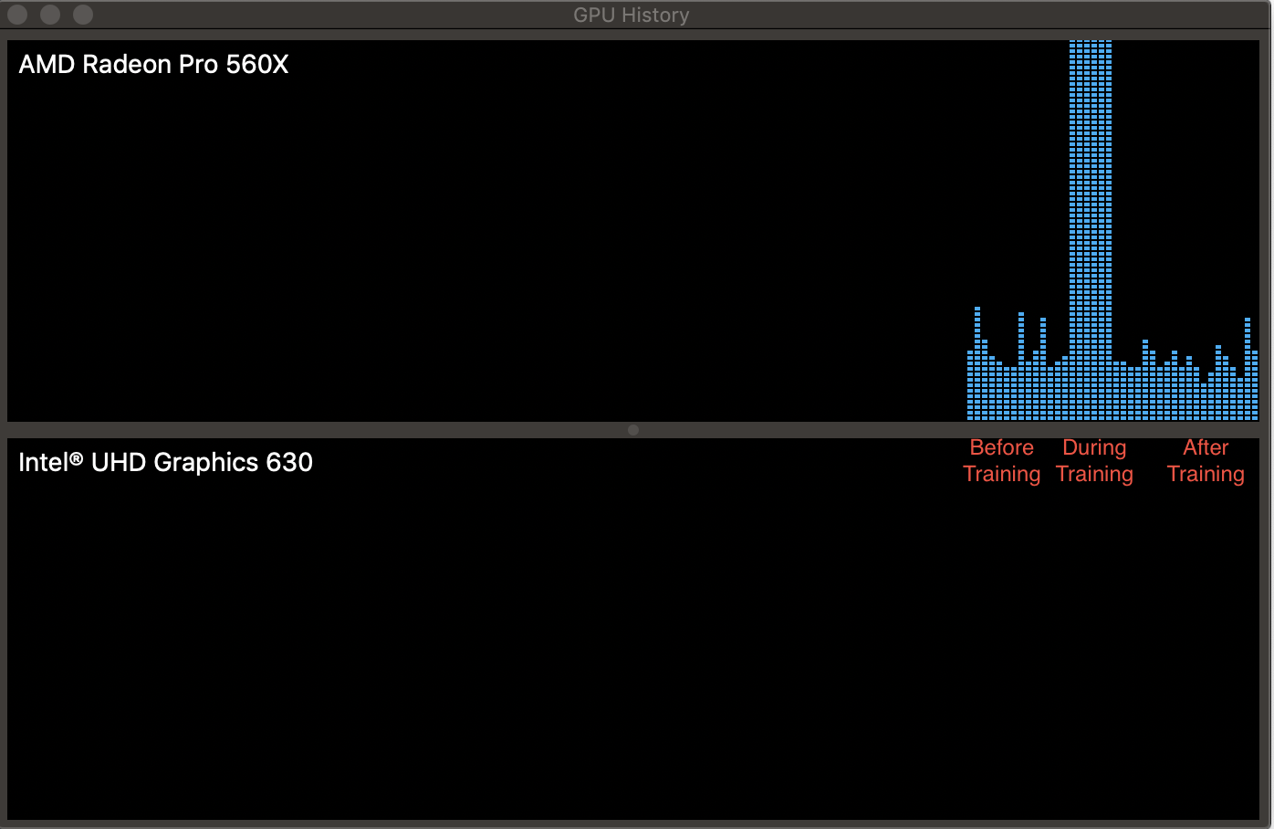macbook pro 2018 15' runs slower when using plaidml than CPU tensorflow · Issue #467 · plaidml ...