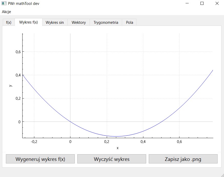 GitHub - miwierzbicki/qt-plottingCalc: (Pwr-Calc) A programme that ...