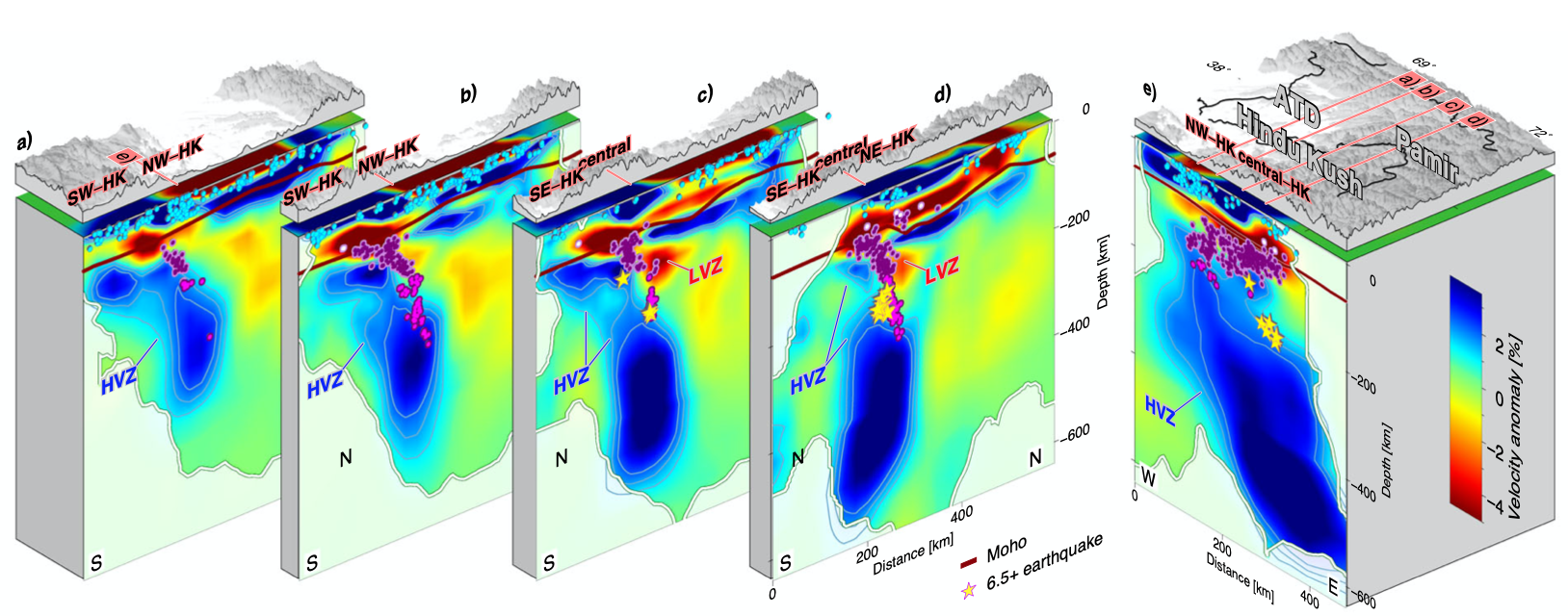 绘图实例：切片 · Issue #449 · gmt-china/GMT_docs · GitHub