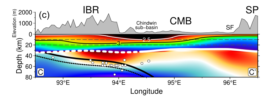 绘图实例：切片 · Issue #449 · gmt-china/GMT_docs · GitHub