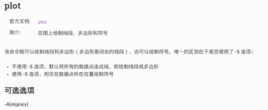 更新模块的“语法”描述 · Issue #602 · gmt-china/GMT_docs · GitHub