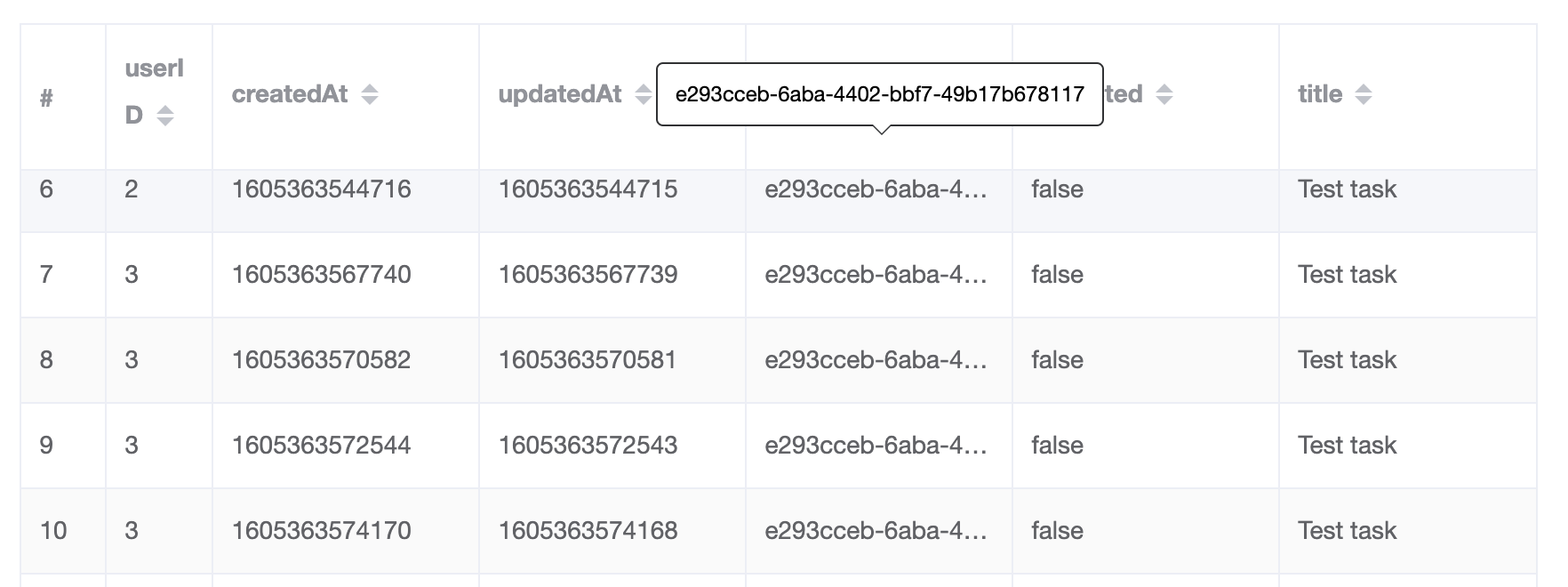 Is There A Way To Query Without Populating · Issue 1030 · Dynamoose Dynamoose · Github