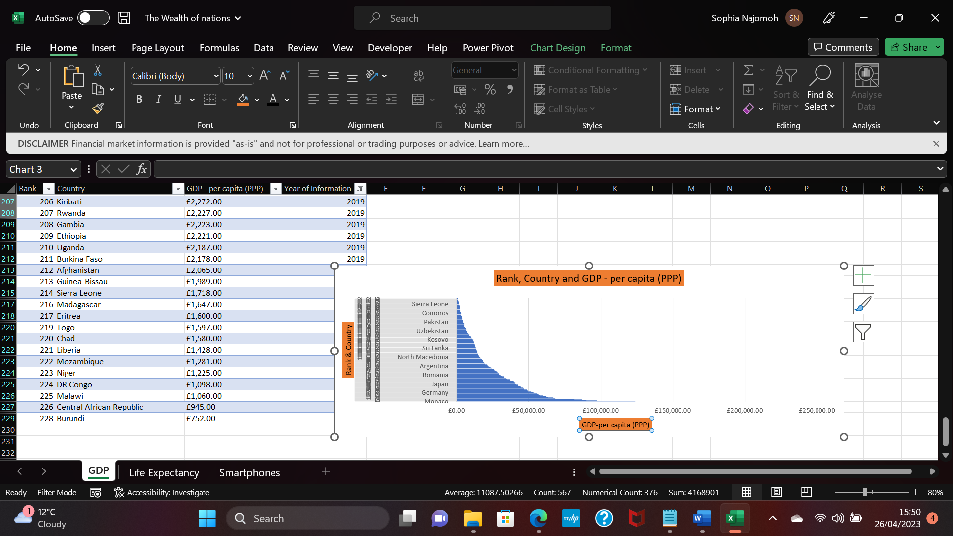 GitHub - shofaya/Excel