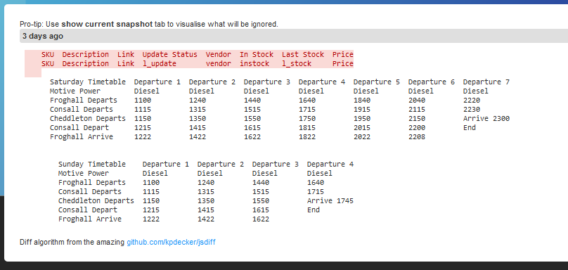 Content from a different URL used in diff · Issue #1107 · dgtlmoon/changedetection.io · GitHub