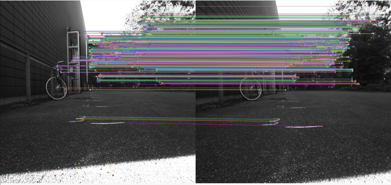 Ros Stereo Feature Based Visual Odometry Readme Md At Main