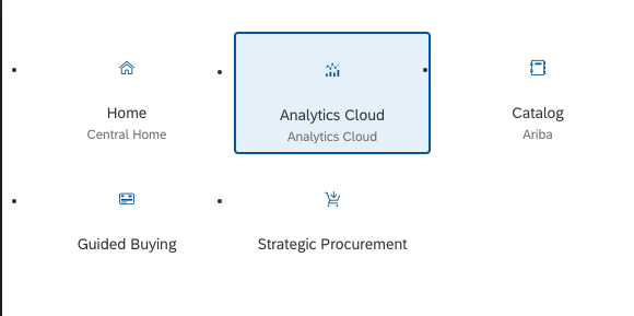 bullet points on product-switch list · Issue #391 · SAP/fundamental ...