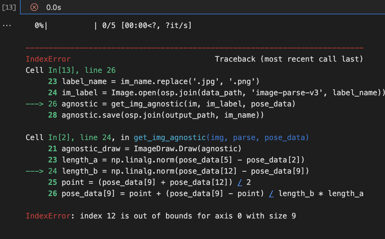 【Not An Issue But Tutorial】A complete tutorial of pre-processing steps · Issue #45 · sangyun884 ...