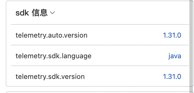 shardingsphere display the error tag · Issue #9830 · open-telemetry/opentelemetry-java ...