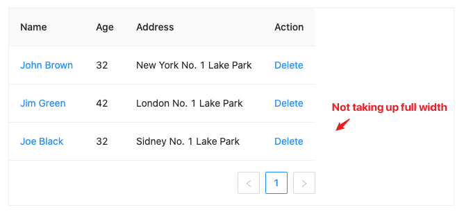 [Table] Not taking up full width when combining with Row · Issue #28419 · ant-design/ant-design ...