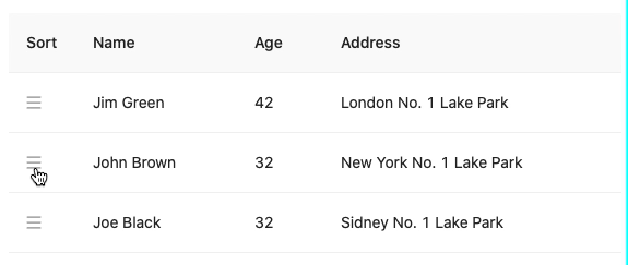 [Table] Cursor should not change when dragging over other row's handler in Drag sorting with ...
