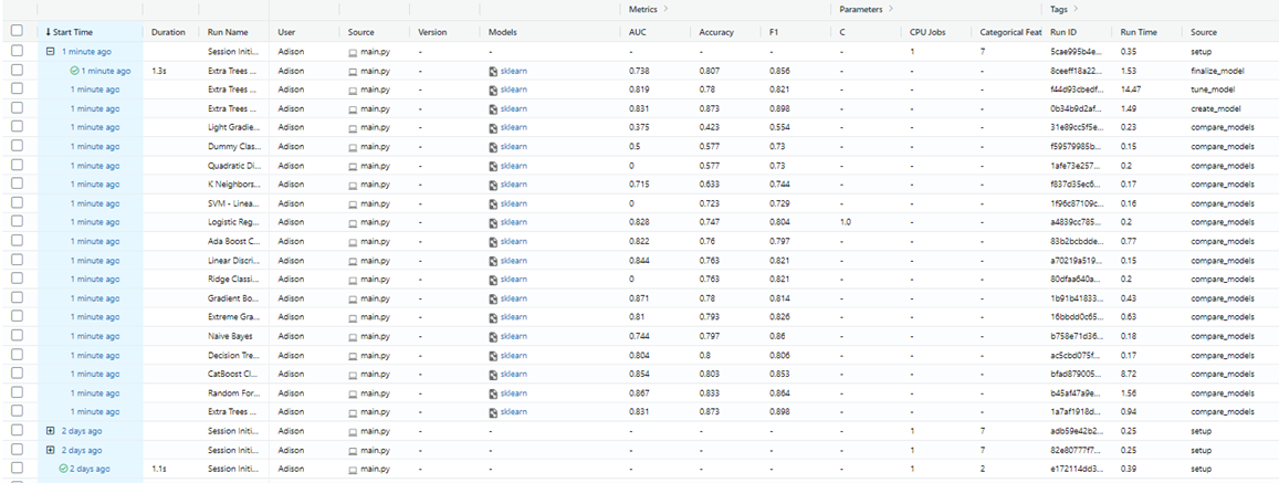 GitHub - Tadz1k/give-me-loan: PJATK project