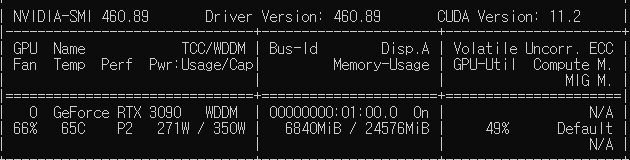 dense_slam.py Unimplemented device Error · Issue #4203 · isl-org/Open3D · GitHub