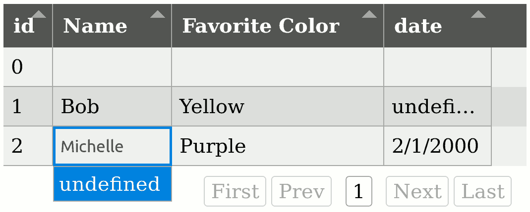 Import Data from HTML , ADD editor="input" (full example + screenshot) · Issue #2274 ...