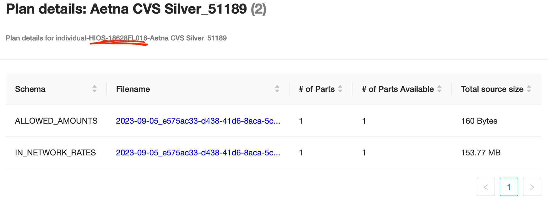 What information does an HIOS ID capture? · CMSgov price-transparency ...