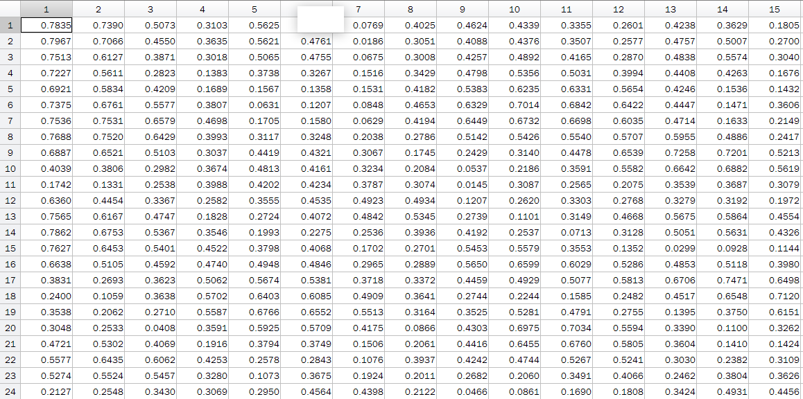 数据读取bug · Issue #1 · li-tann/mcf_cmake · GitHub
