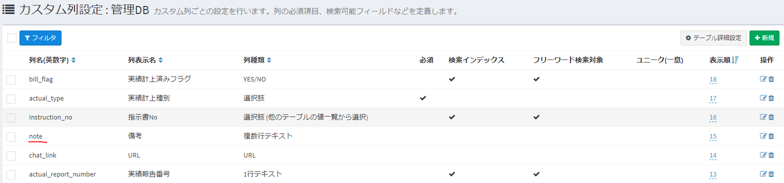 ExmentAPIのカスタムデータ情報更新で失敗する（500エラー） · Issue #820 · exceedone/exment · GitHub