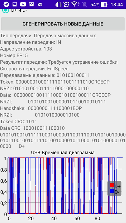 GitHub - rizzzak/USB-Sim: Программа на Android для моделирования работы интерфейса USB