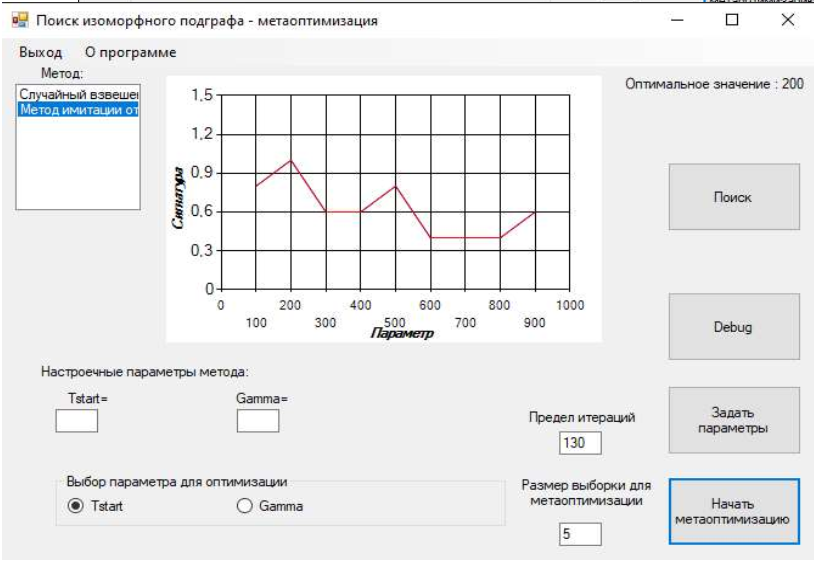 GitHub - rizzzak/GraphIso-GUI
