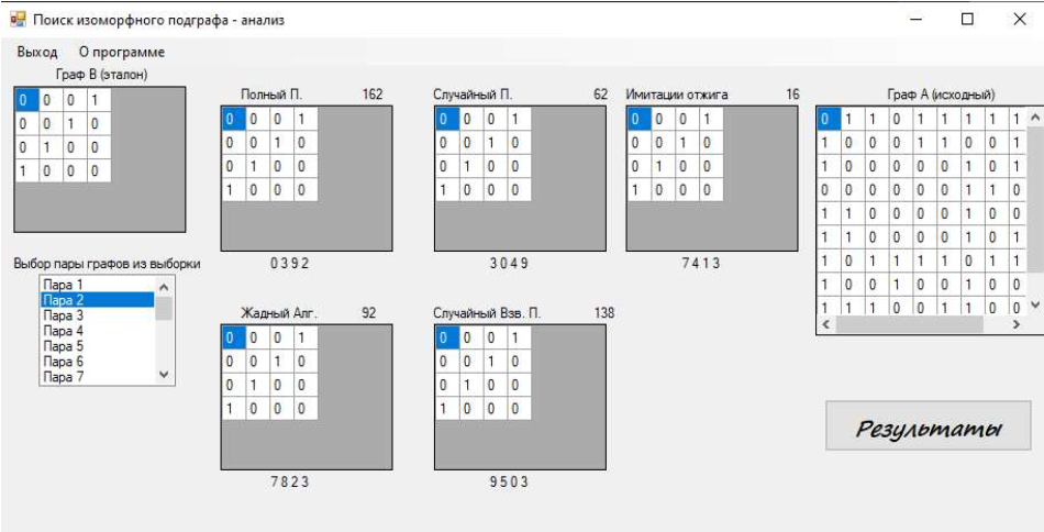 GitHub - rizzzak/GraphIso-GUI