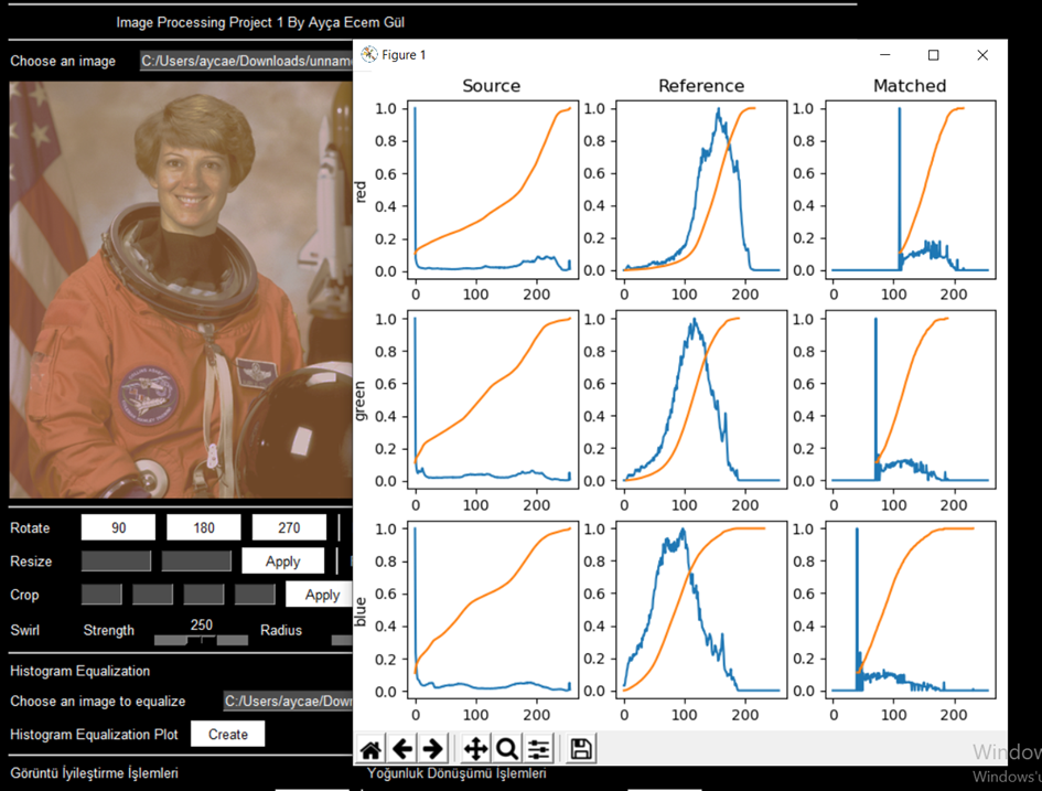 Github Aycaecemgul Homemadephotoshop Mag Camera Flash Dizzy