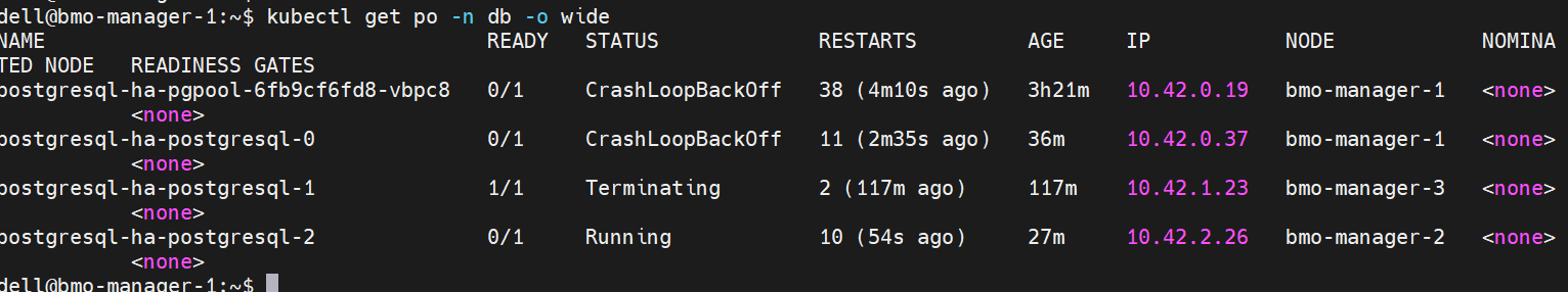 [bitnami/postgresql-ha] Failover Deadlock in case of master node reboot · Issue #14924 · bitnami ...