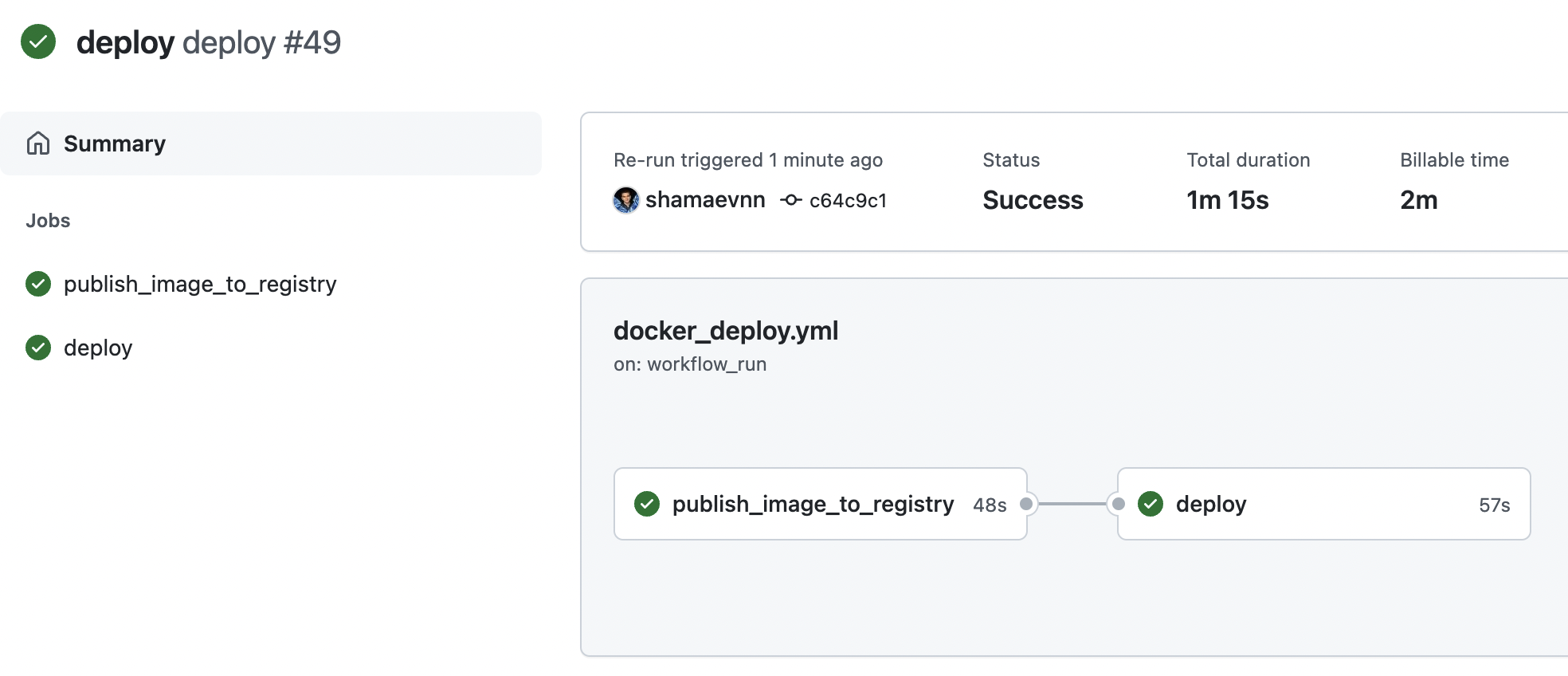 GitHub - shamaevnn/ybs-summer-2022