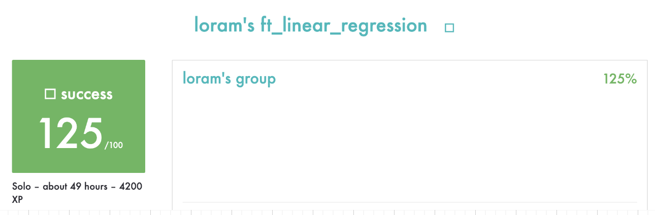 GitHub - dbadeev/ft_linear_regression: Реализация модели линейной ... GitHub - dbadeev/ft_linear_regression: Реализация модели линейной ...