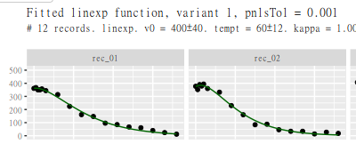 R 4.2.0: Fontconfig error: Cannot load default config file · Issue #3626 · rstudio/shiny · GitHub
