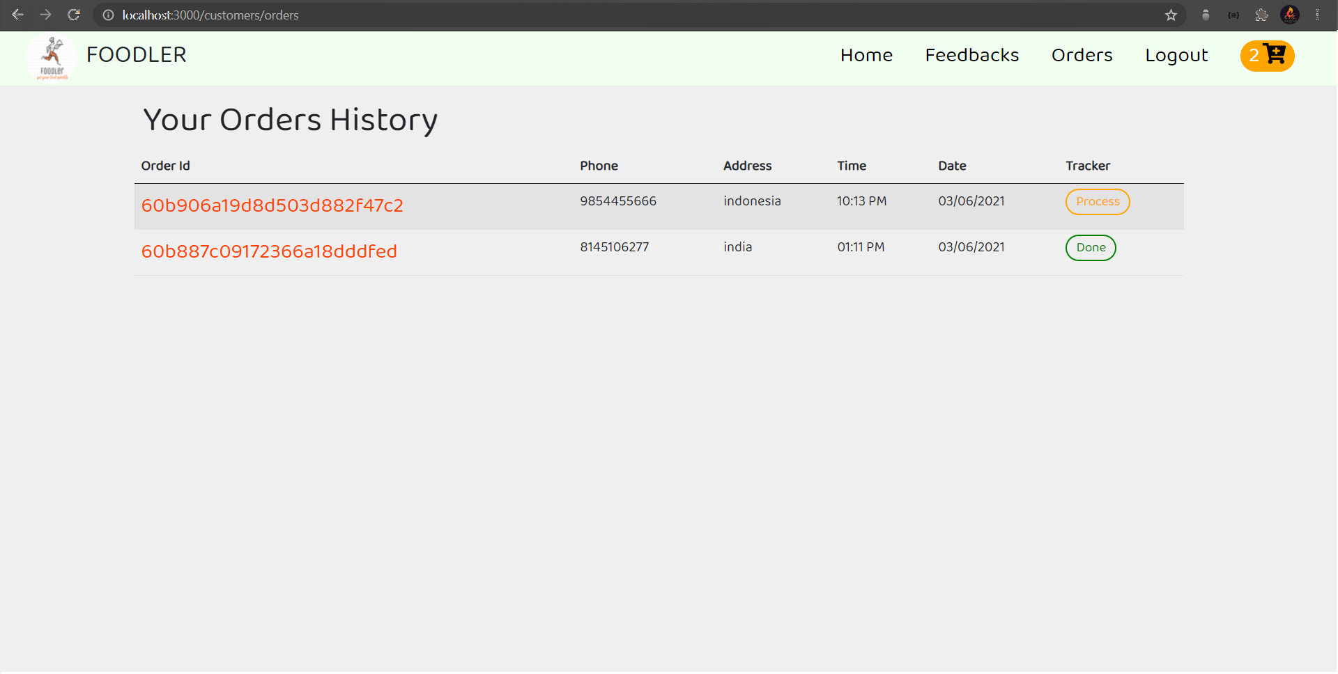 GitHub - ratul721143/foodler