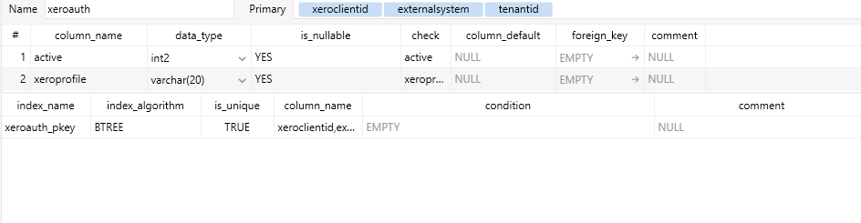 POSTgres Table -> Copy Definition Statement ignores UNIQUE constraints! · Issue #2723 ...