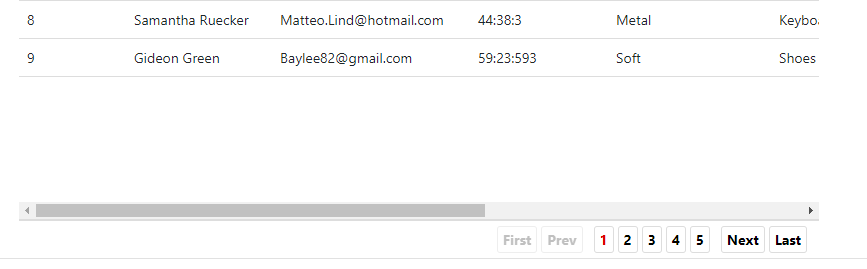 Bootstrap 4 pagination buttons styling · Issue #1080 · olifolkerd/tabulator · GitHub