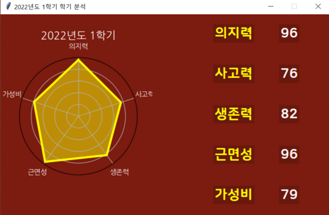 GitHub - oss01-SourceFree/KlasCroller: OSS