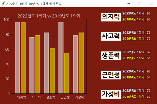 GitHub - oss01-SourceFree/KlasCroller: OSS