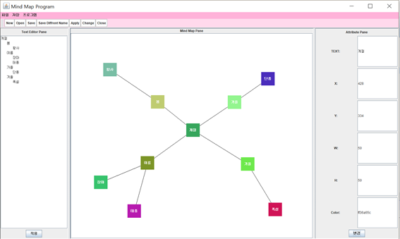 GitHub - moosongsong/project-mindmap-java: 💡 뿌리뿌리 : java swing을 이용한 ...