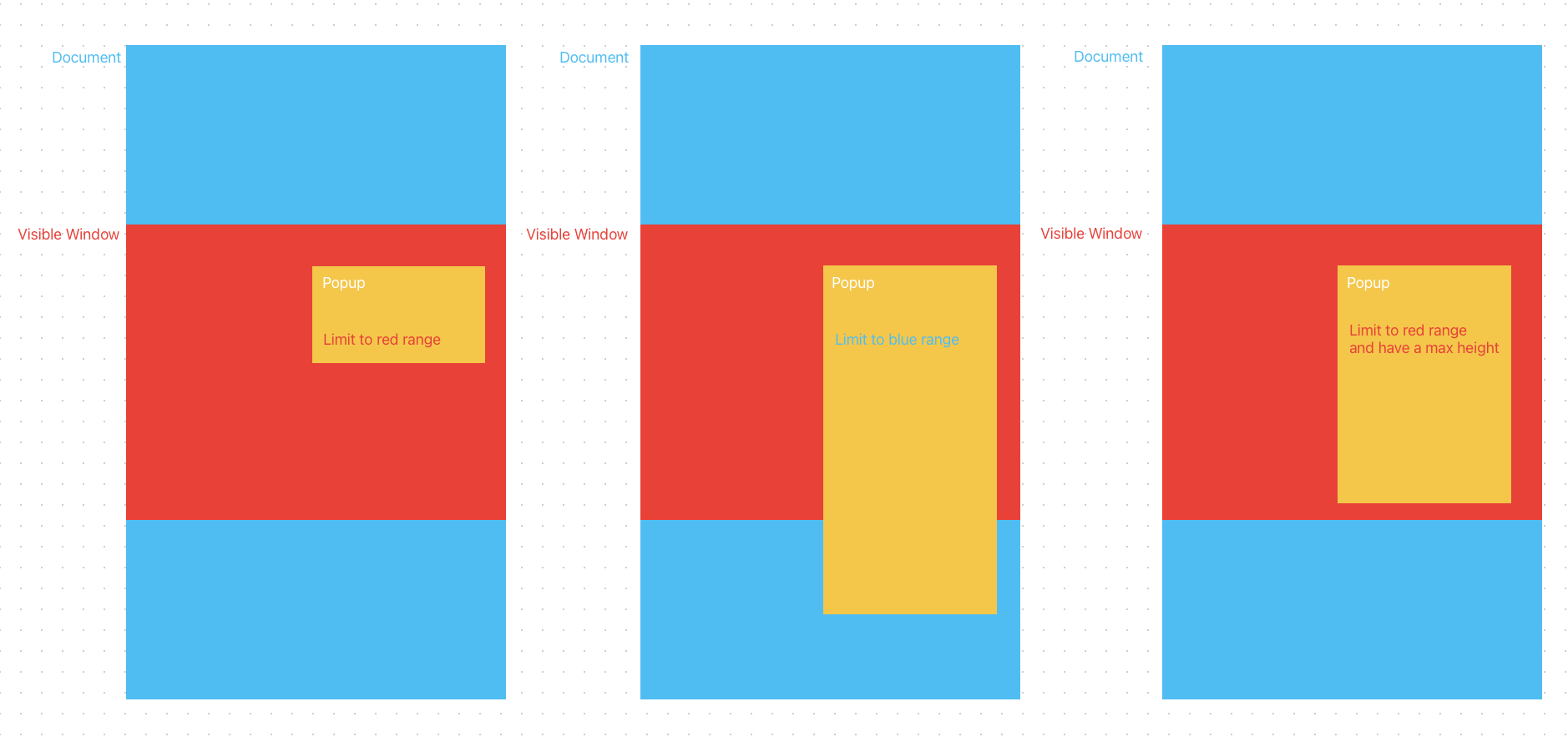 [Bug] 还是会有不能移动的问题 · Issue #202 · openai-translator/openai-translator · GitHub