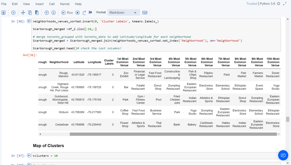 GitHub - Dorpon23/Segmenting-and-Clustering-Neighborhoods-in-Toronto ...